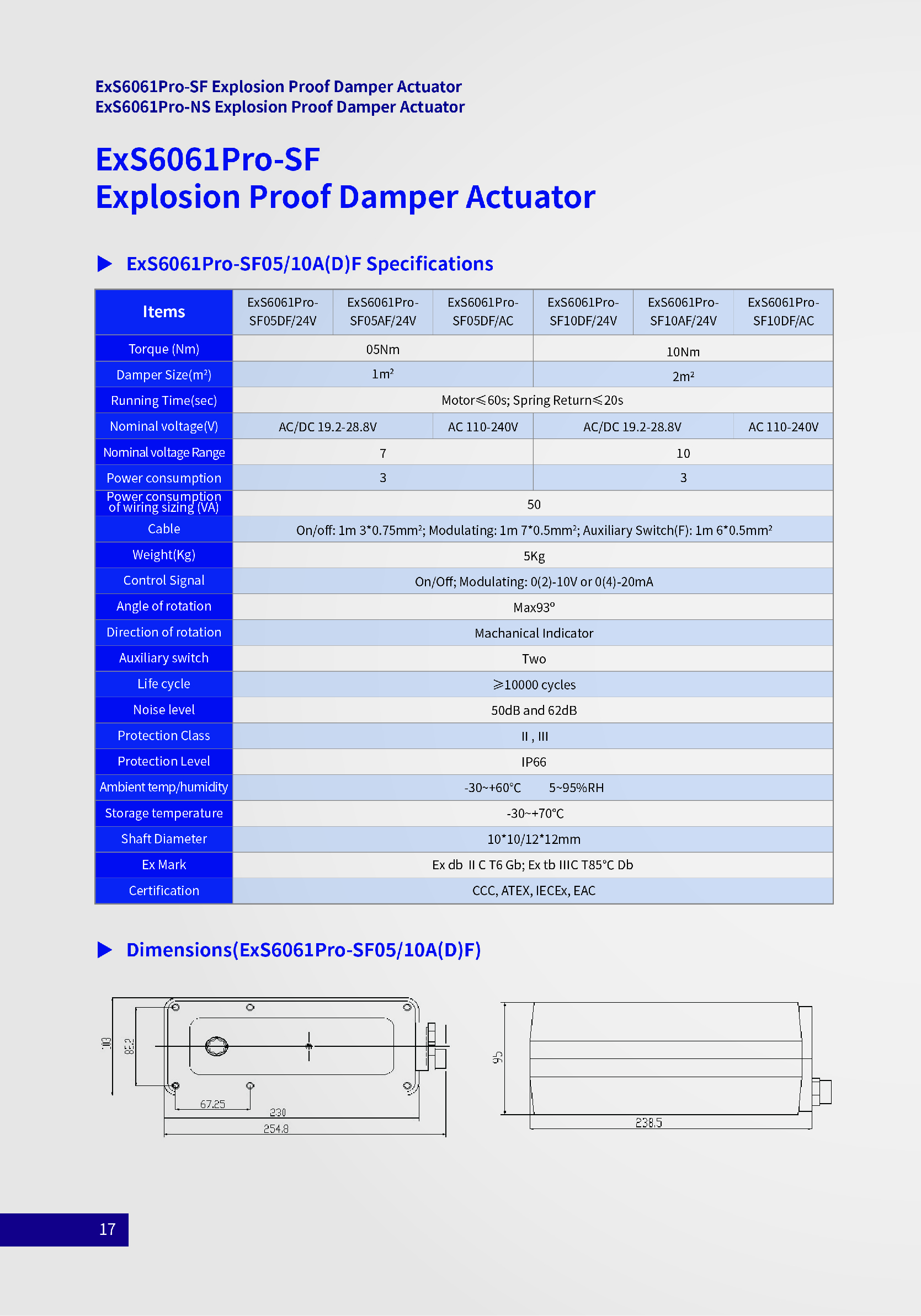 China ExS6061Pro-SF Explosion-proof Damper Actuator （05Nm~60Nm ...